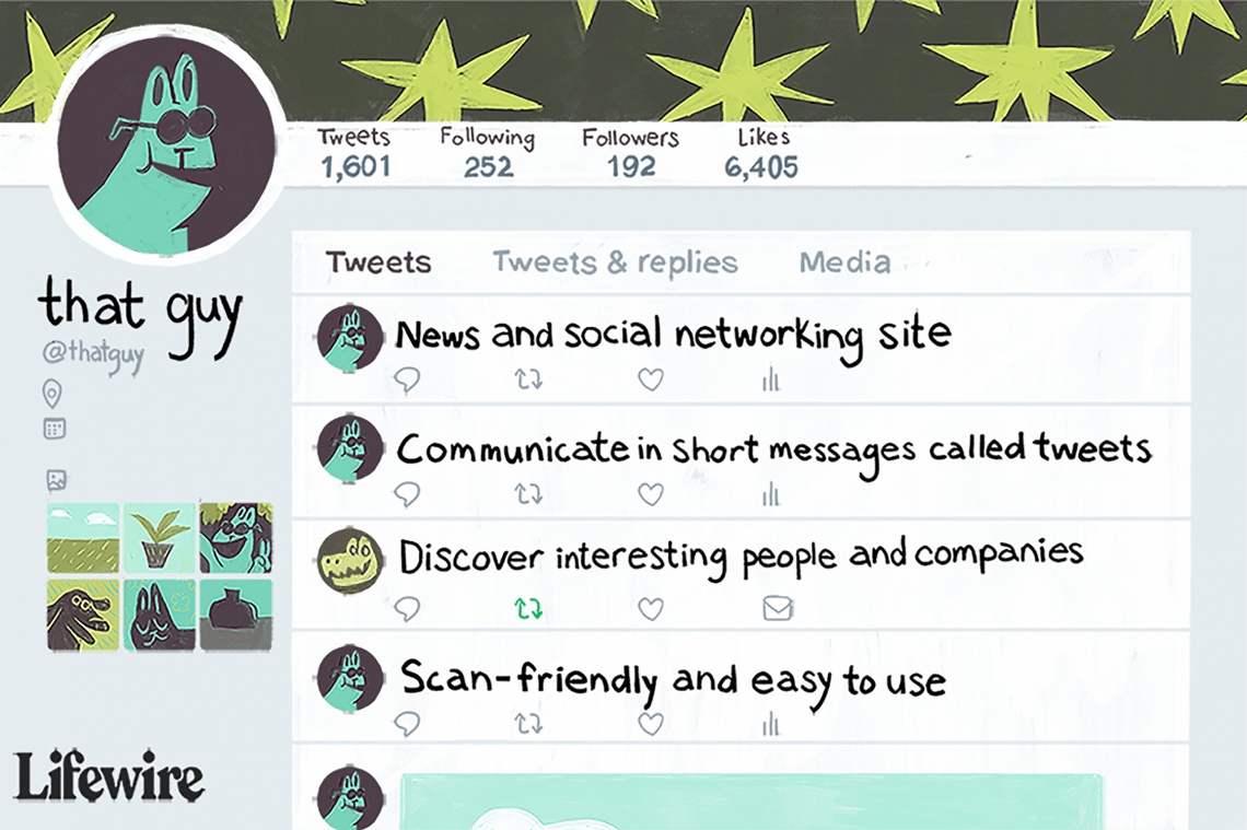 How to Do a Twitter Thread - Zeru