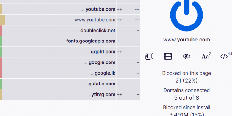 How to Block YouTube Commercials in 2022 - Zeru