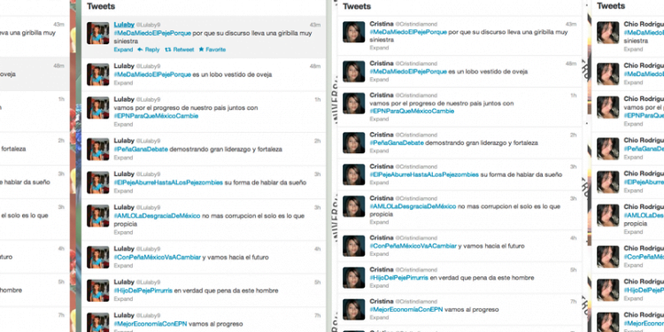 What Is Bots on Twitter? - Zeru