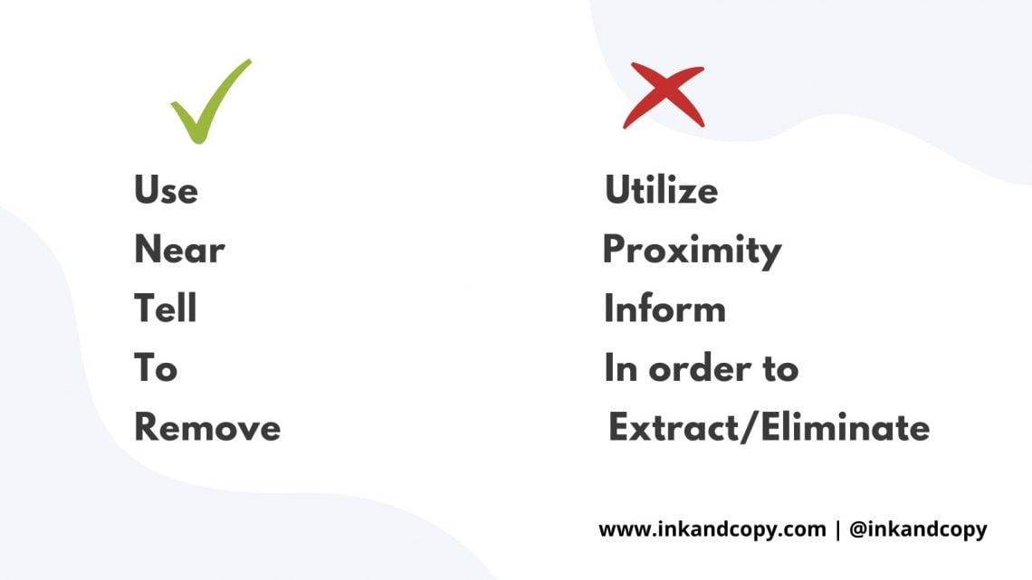 What Does /IH Mean on Twitter? - Zeru