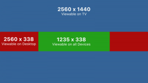 How to Make My YouTube Banner Fit on All Devices - Zeru