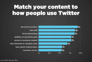 How to Turn Off the Auto-Scrolling on Twitter - Zeru